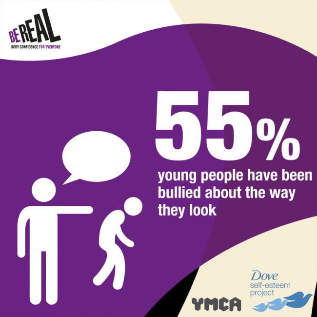 IN YOUR FACE: YMCA BE REAL CAMPAIGN | YMCA Europe